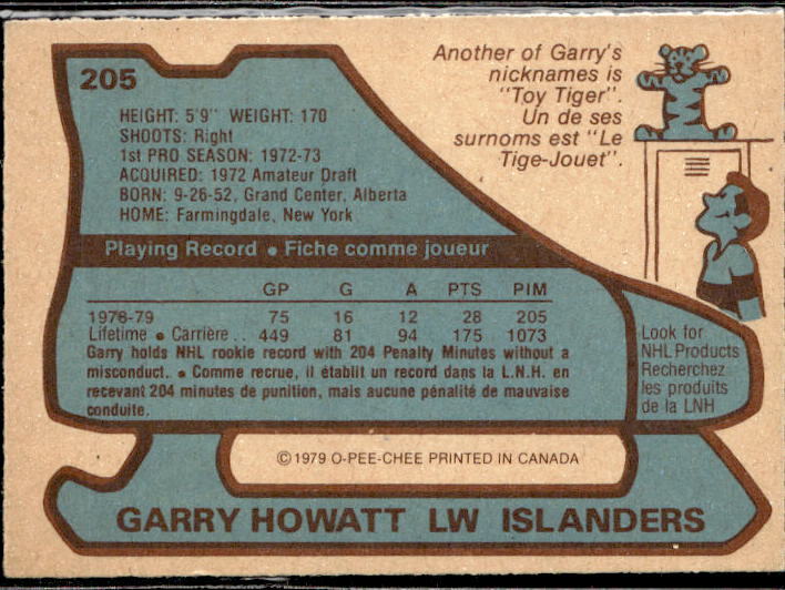 Garry Howatt 1979 O-Pee-Chee #205 New York Islanders | eBay