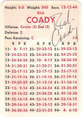 RICH COADY Autographed Signed 1973 APBA GAME card Chicago Bears COA | eBay