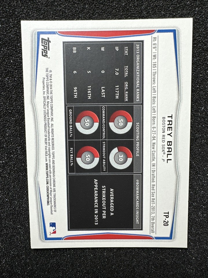 TREY BALL #TP-20 2014 Bowman Draft Picks Top Prospects QTY | eBay