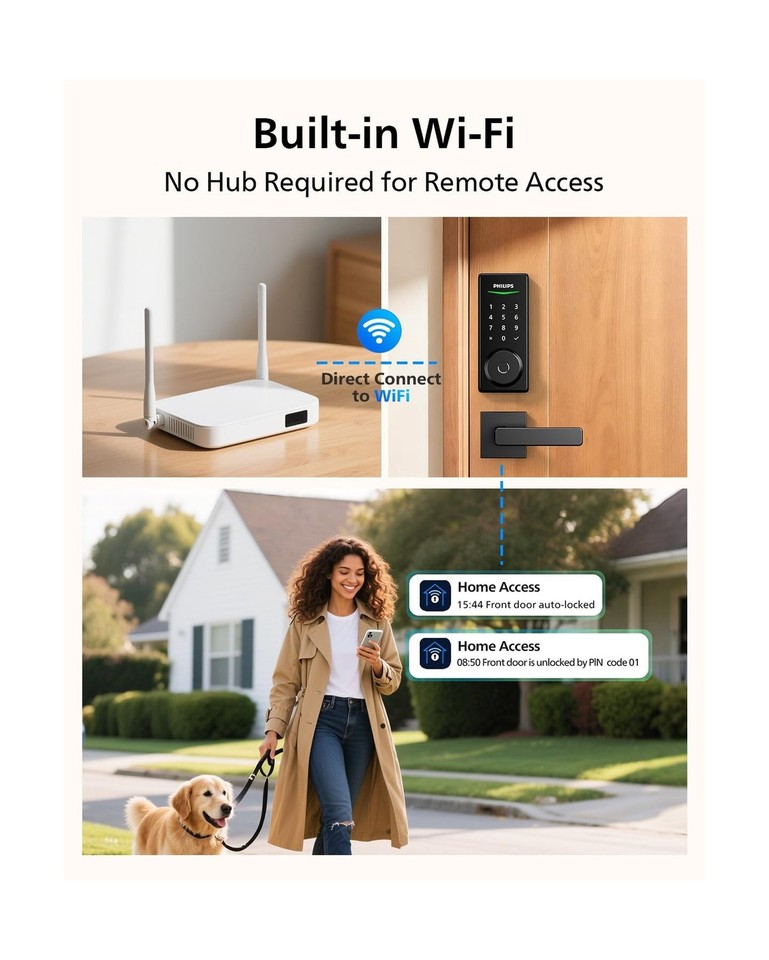 Philips WiFi Smart Lock Keyless Entry Fingerprint Touch App Alexa ...