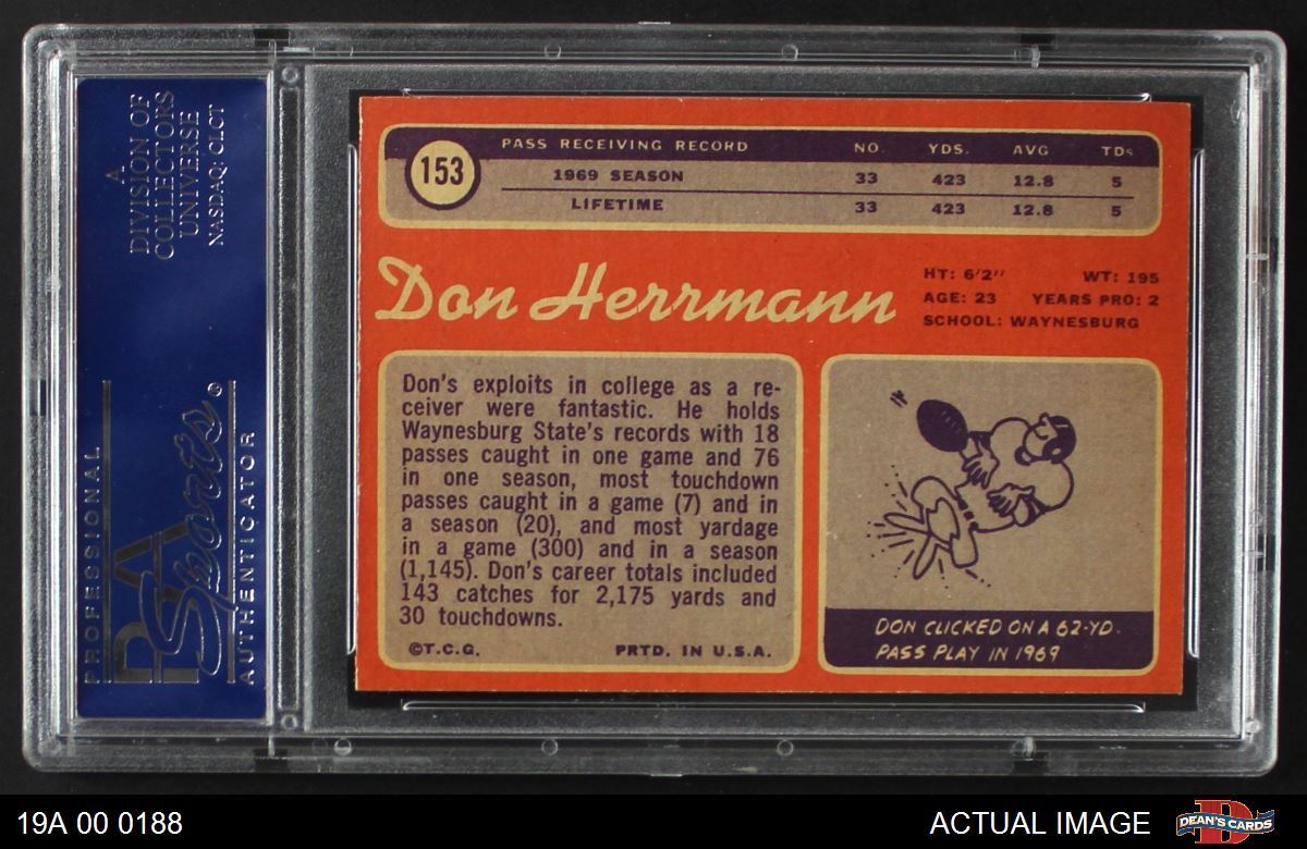 1970+Topps+-+%23153+Don+Herrmann+%28RC%29 for sale online | eBay
