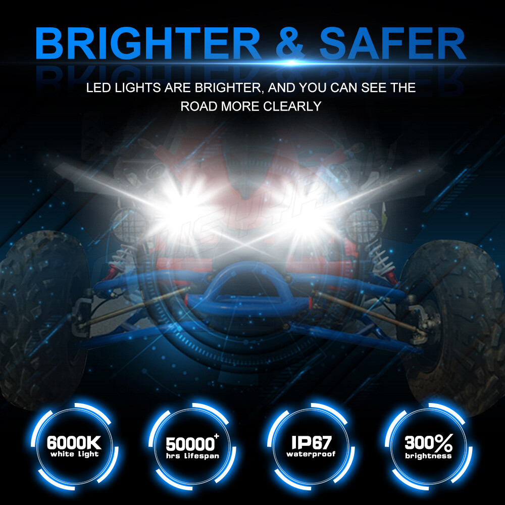 2x LED Headlight For UTV 500 700 HiSun Massimo Bennche MSU TSC HS ...