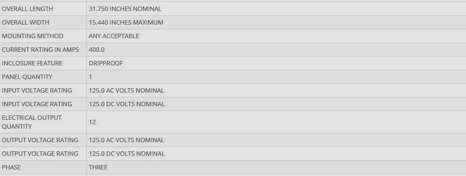 MIL-STD POWER DISTRIBUTION PANEL M23928/2-06-DP NMP CORP. 70090-02-312 ...