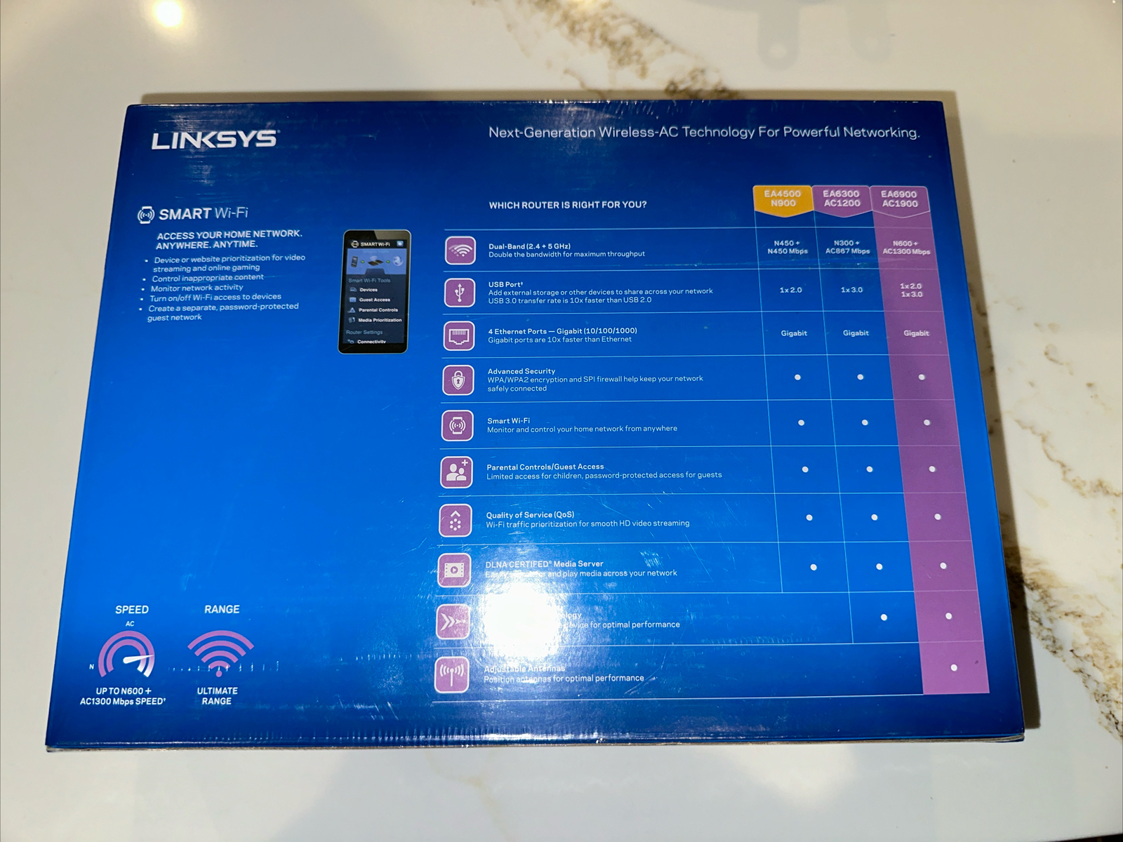 Linksys AC1900 EA6900 Dual Band Smart Wi-Fi Gigabit Router Easy Setup ...