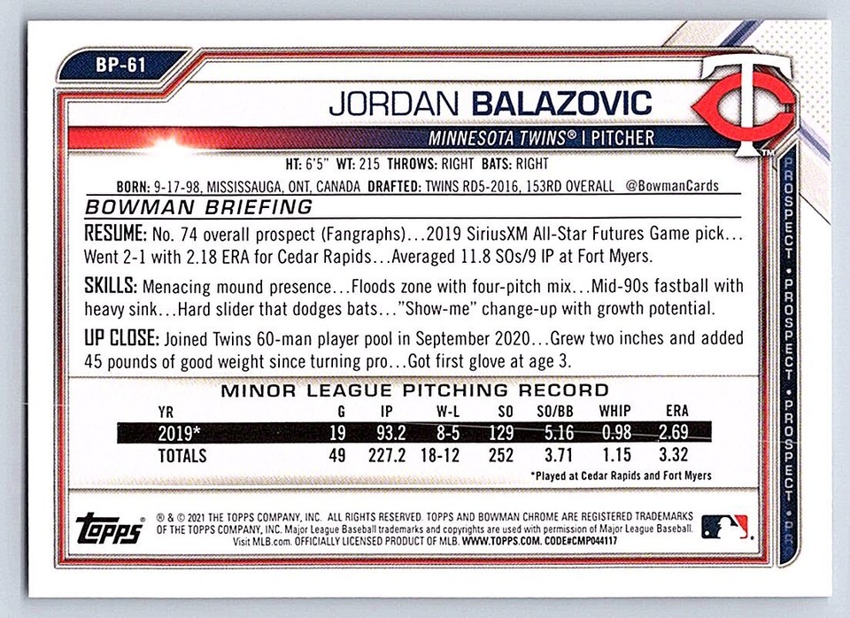 Jordan Balazovic Minnesota Twins 2021 Bowman #Bp-61 | eBay