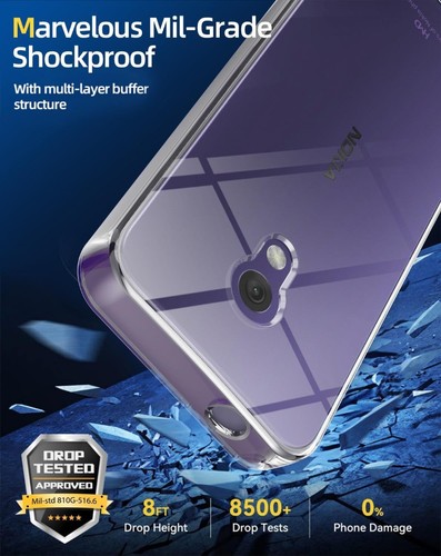 For Nokia 215 4G (2024) Case, Slim Clear Silicone Shockproof Gel Phone ...