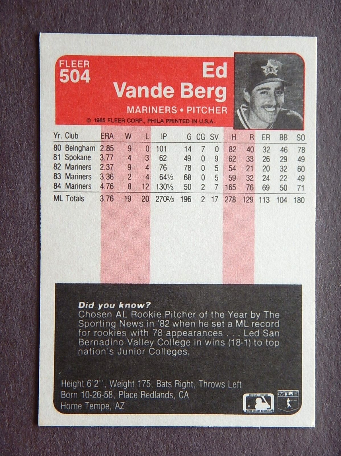 Ed Vande Berg #504 Fleer 1985 Baseball Card (Seattle Mariners) VG | eBay