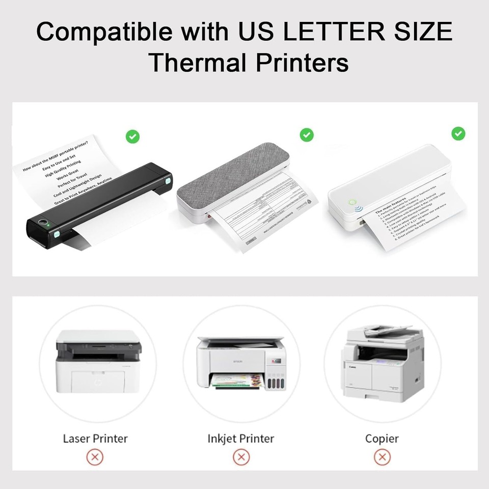 100 Sheets A4 Thermal Paper 8.5"x11" for M08F Brother PocketJet PJ762 ...