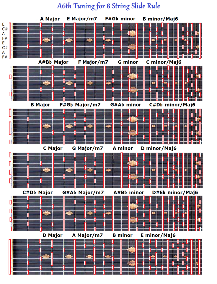 A6 CHORD & SLIDE RULE CHARTS FOR 6 SIX STRING LAP STEEL GUITAR - 2 ...