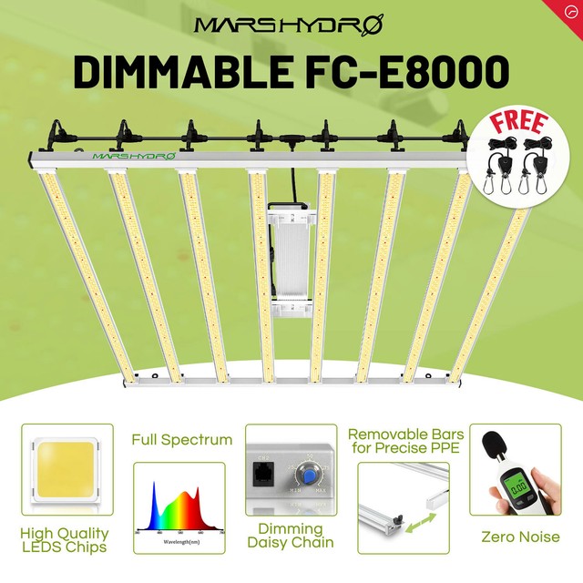 Mars Hydro Pro II Cree 1200W LED Grow Light for sale online | eBay