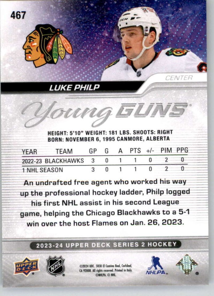 LUKE PHILP RC 2023-24 Upper Deck #467 ROOKIE Blackhawks Young Guns NHL ...