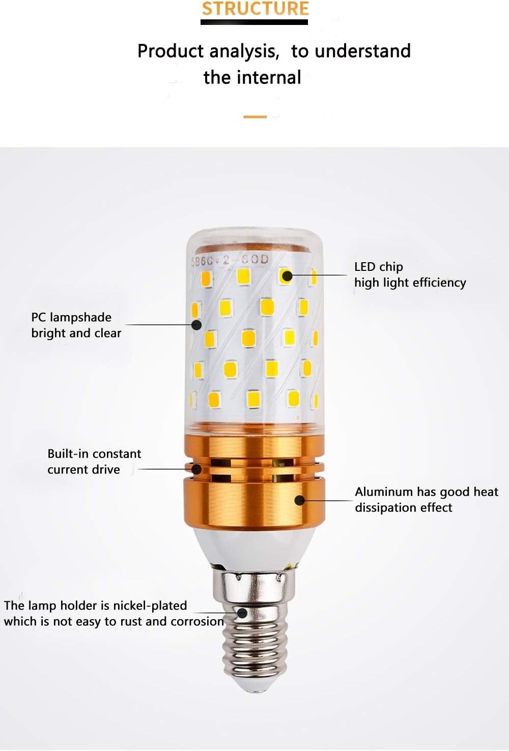 2 x E14 Corn LED Bulbs Small Edison Screw 12W, 100W Equivalent, Non ...