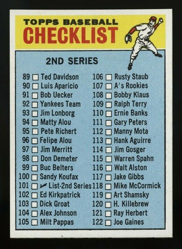 1966 TOPPS BASEBALL CARD #101 2ND SECOND SERIES CHECKLIST NNO BLANK ...