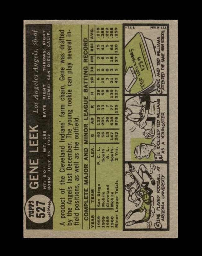 1961 Topps Set-Break #527 Gene Leek EX-EXMINT *GMCARDS* | eBay
