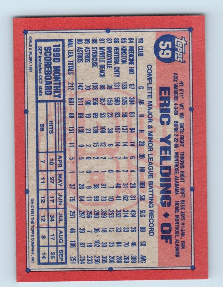1991 Topps Eric Yelding Houston Astros #59 | eBay