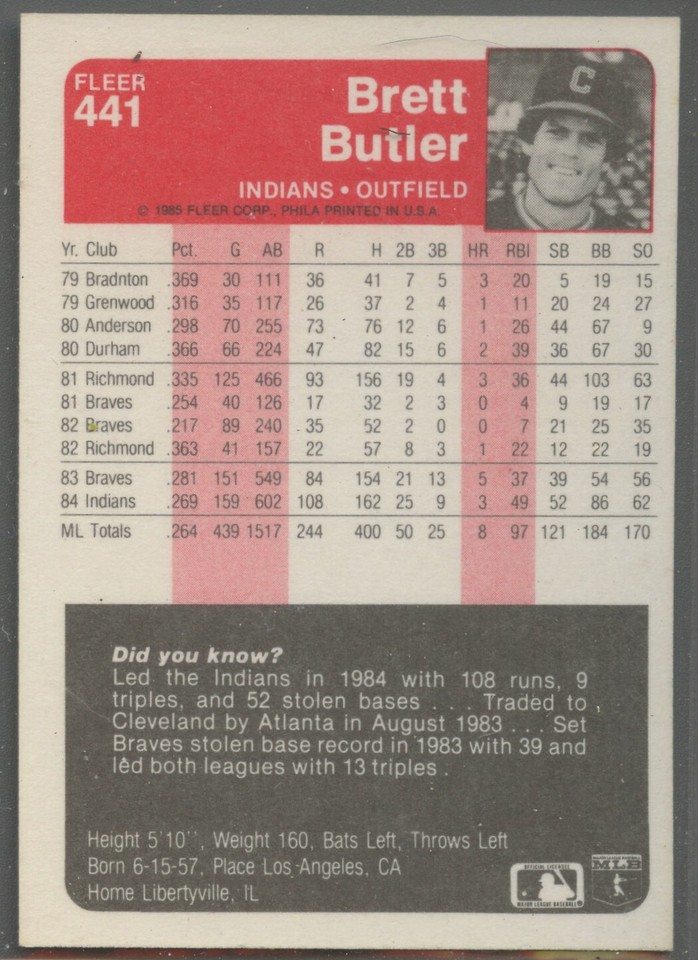 1985 Fleer #441 Brett Butler Cleveland Indians | eBay