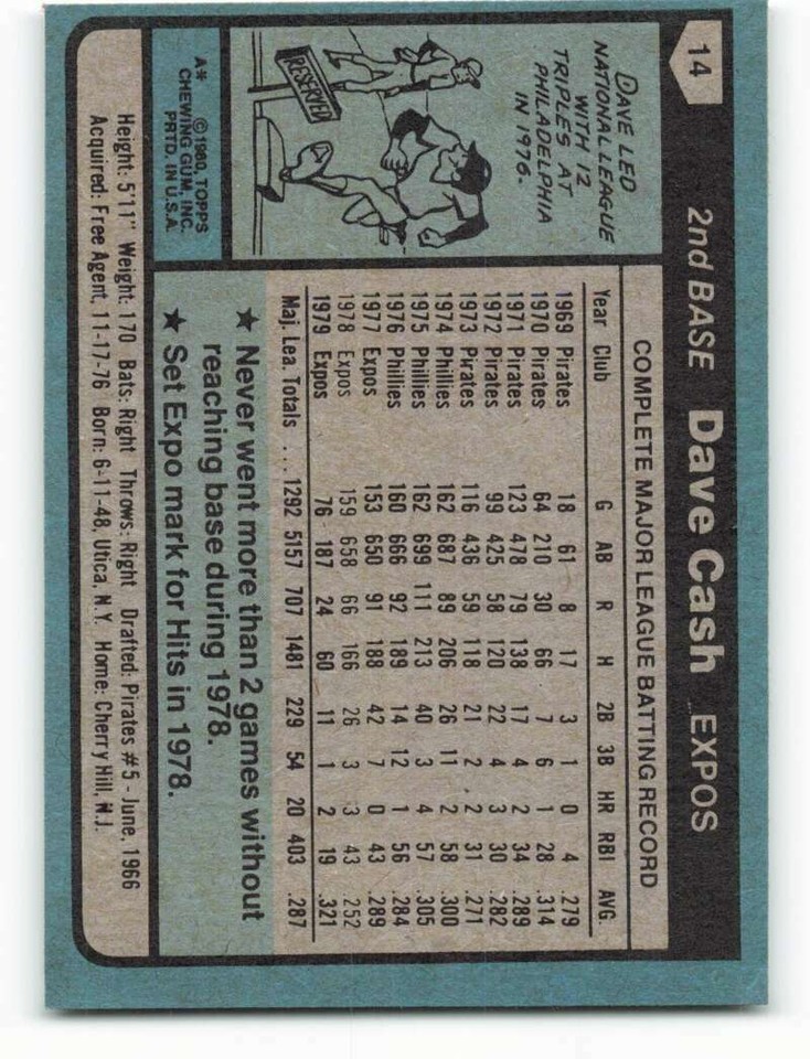 1980 Topps #14 Dave Cash NM+++ Expos ID:255463 | eBay