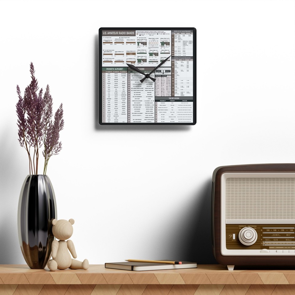 Ham Shack Wall Clock with Ham Radio Quick Reference Chart | eBay