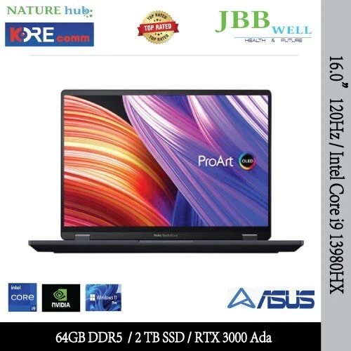 Future Computers 3000