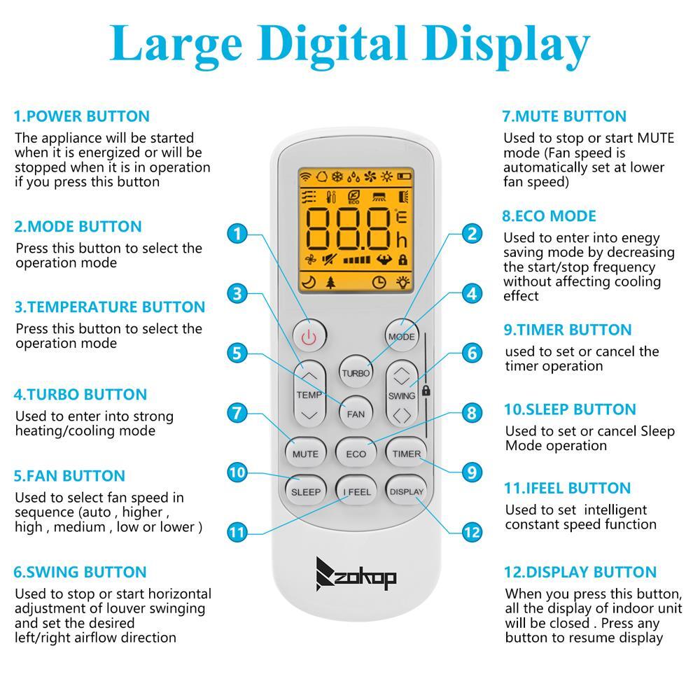 ZOKOP 19 SEER 9 ,000 - 24,000 BTU Ductless Mini Split AC Heating System ...