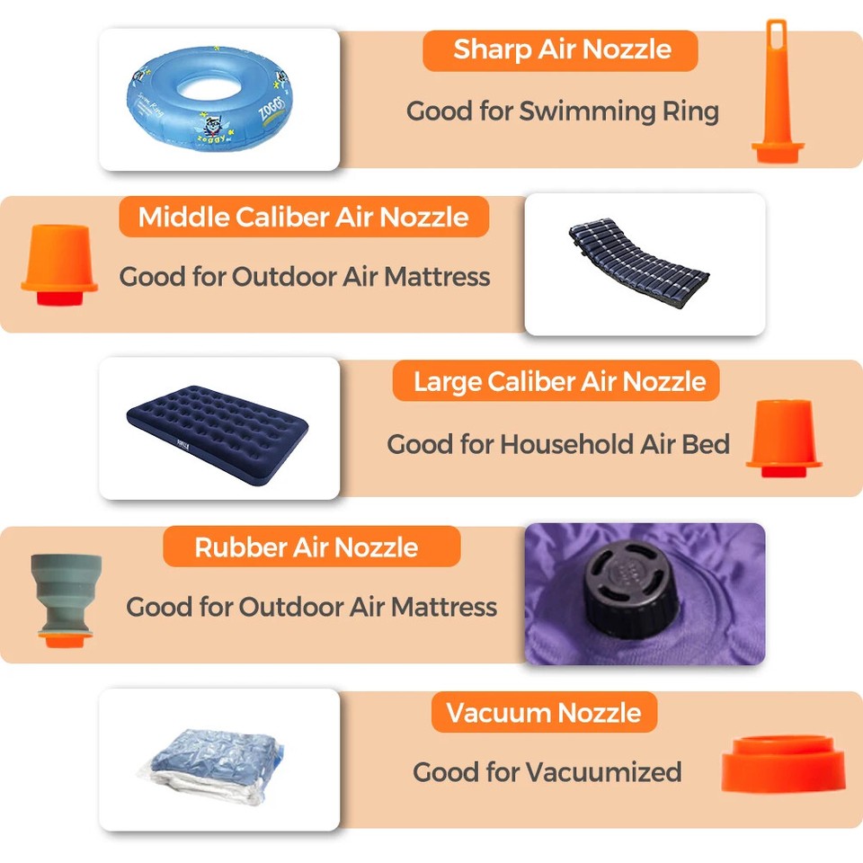 3-in-1 Portable Mini Electric Inflator USB Charging Outdoor Air Pump ...