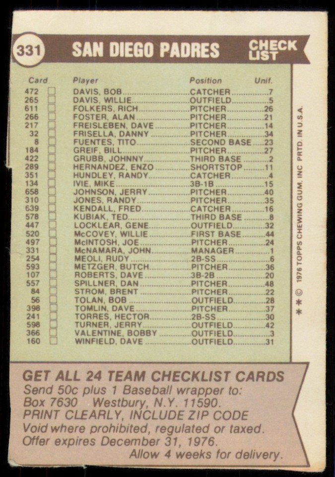 1976 TOPPS CHECKLIST CUT OUT SAN DIEGO PADRES - JOHN MCNAMARA #331 VG ...