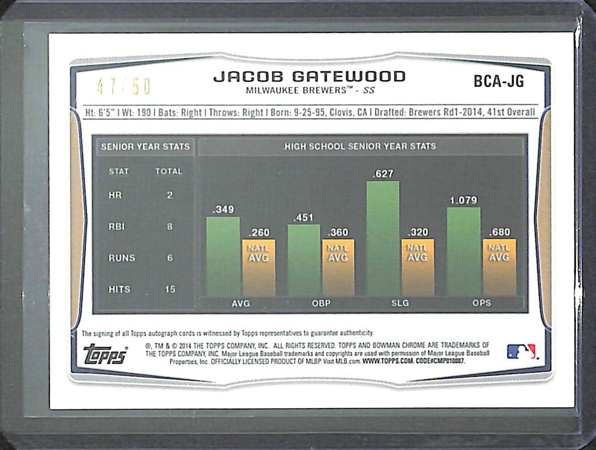 2014 Bowman Chrome Gold Refractor Autograph #BCA-JG Jacob Gatewood No ...