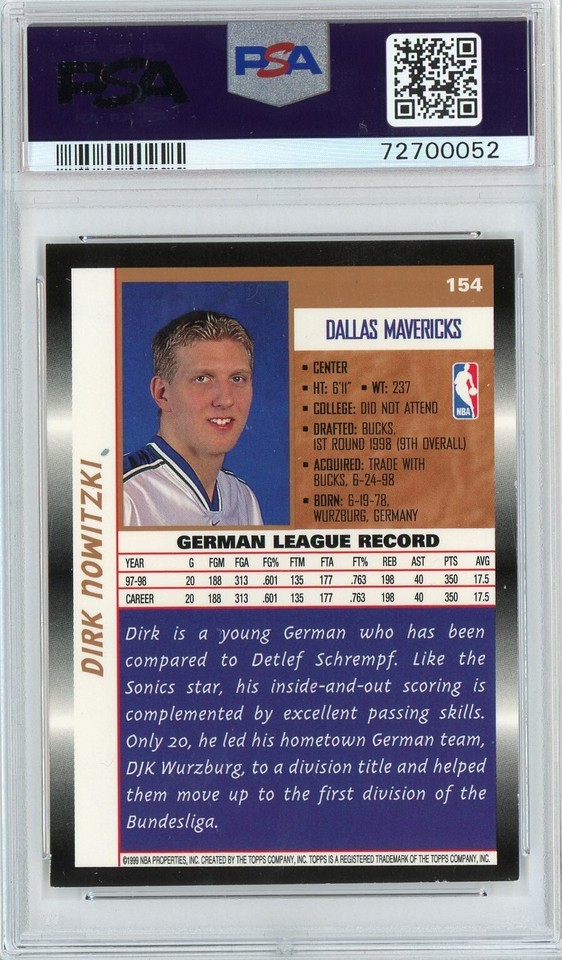 Dirk Nowitzki 1998 Topps #154 Rookie Autograph PSA/DNA Authentic ...