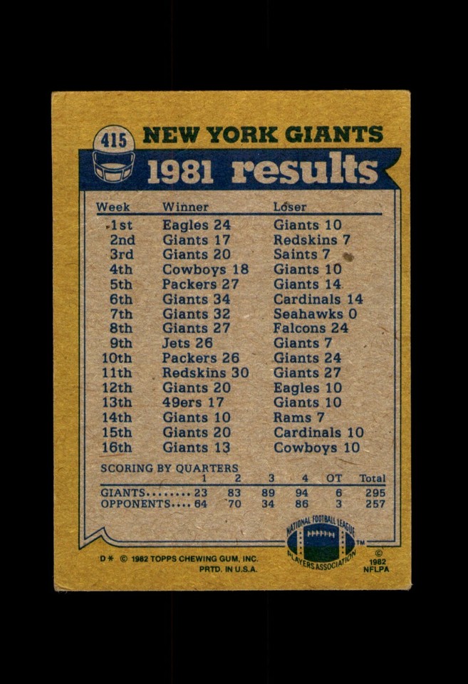 1982 TOPPS FOOTBALL CARD NEW YORK GIANTS #415 TEAM LEADERS | eBay