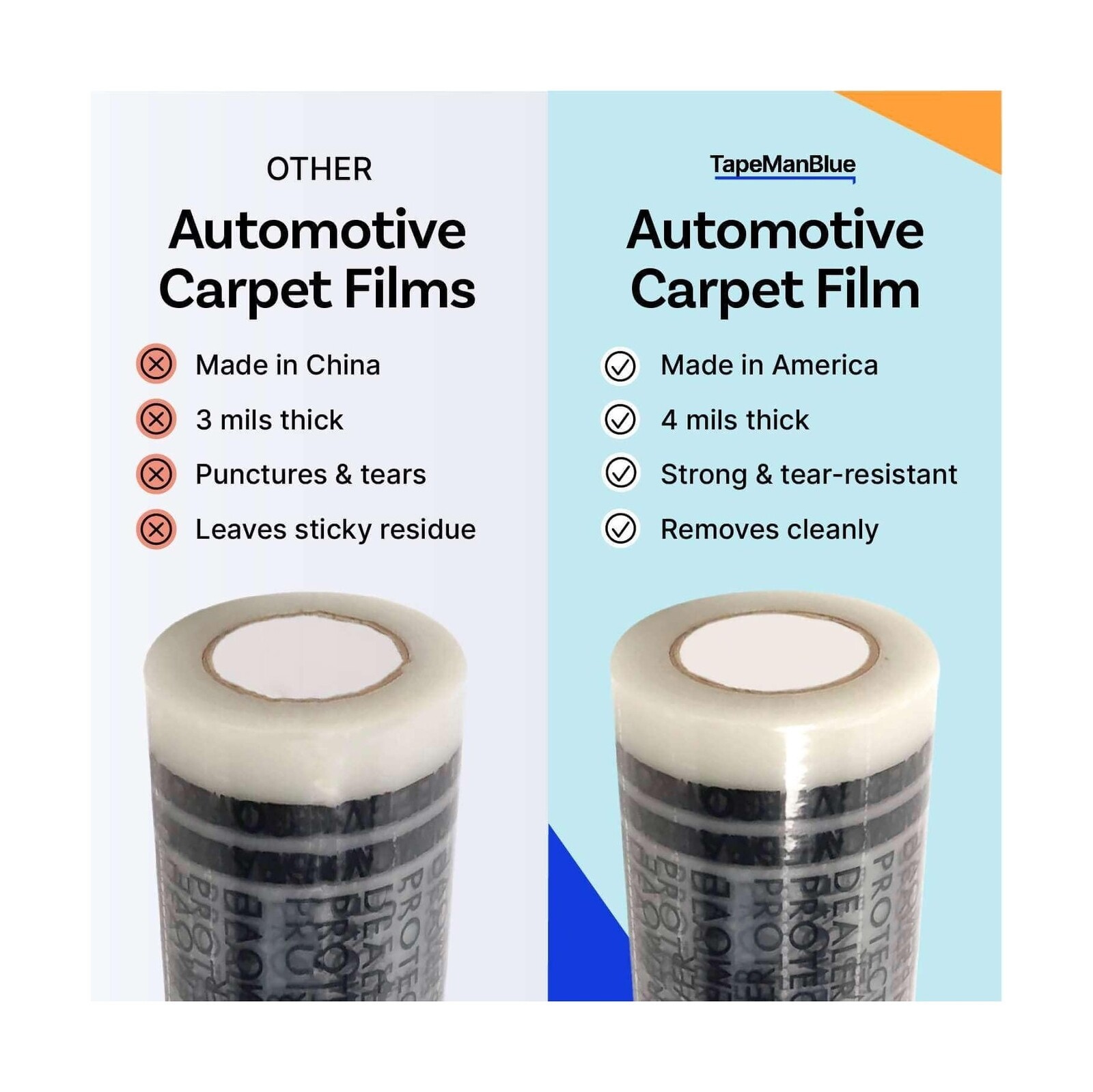 Auto Carpet Film, 24