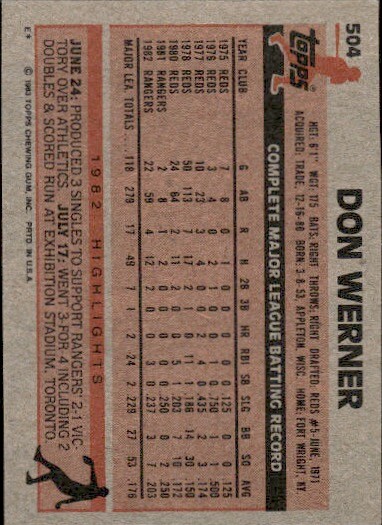 1983 Topps #504 Don Werner Texas Rangers Baseball | eBay