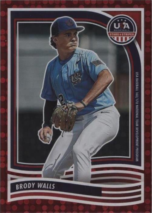 2024 Panini Stars and Stripes - Brody Walls #133 Red /199 (RC) for sale ...