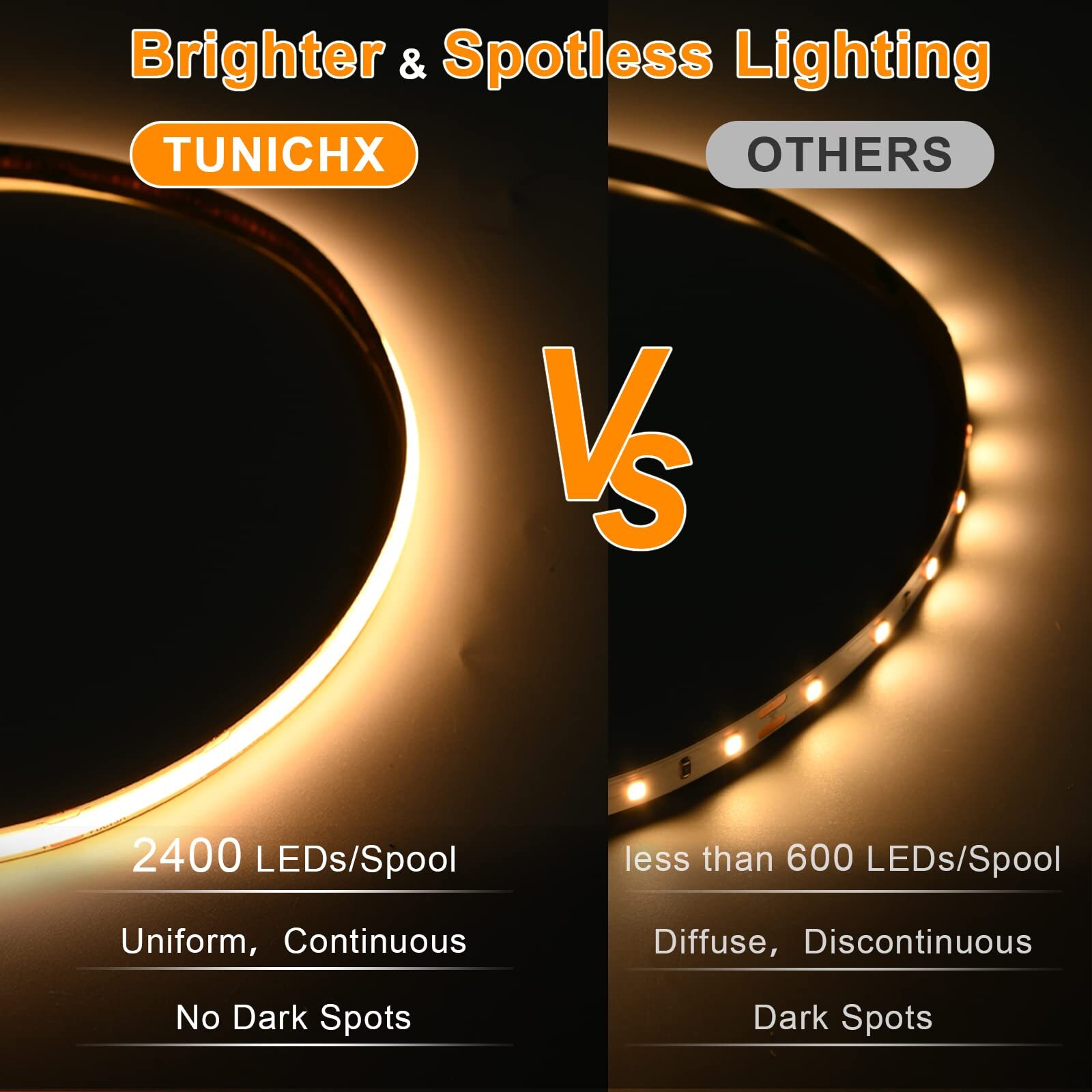 COB LED Strip Light DC 12V LED Strip Light Flexible Super Bright LED ...