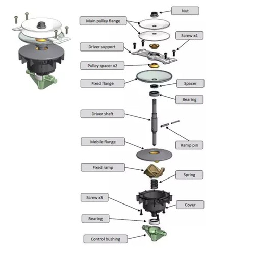 Brand New Driver Kit /Primary Pulley For John Deere Rt400 Repl MIA13031 ...