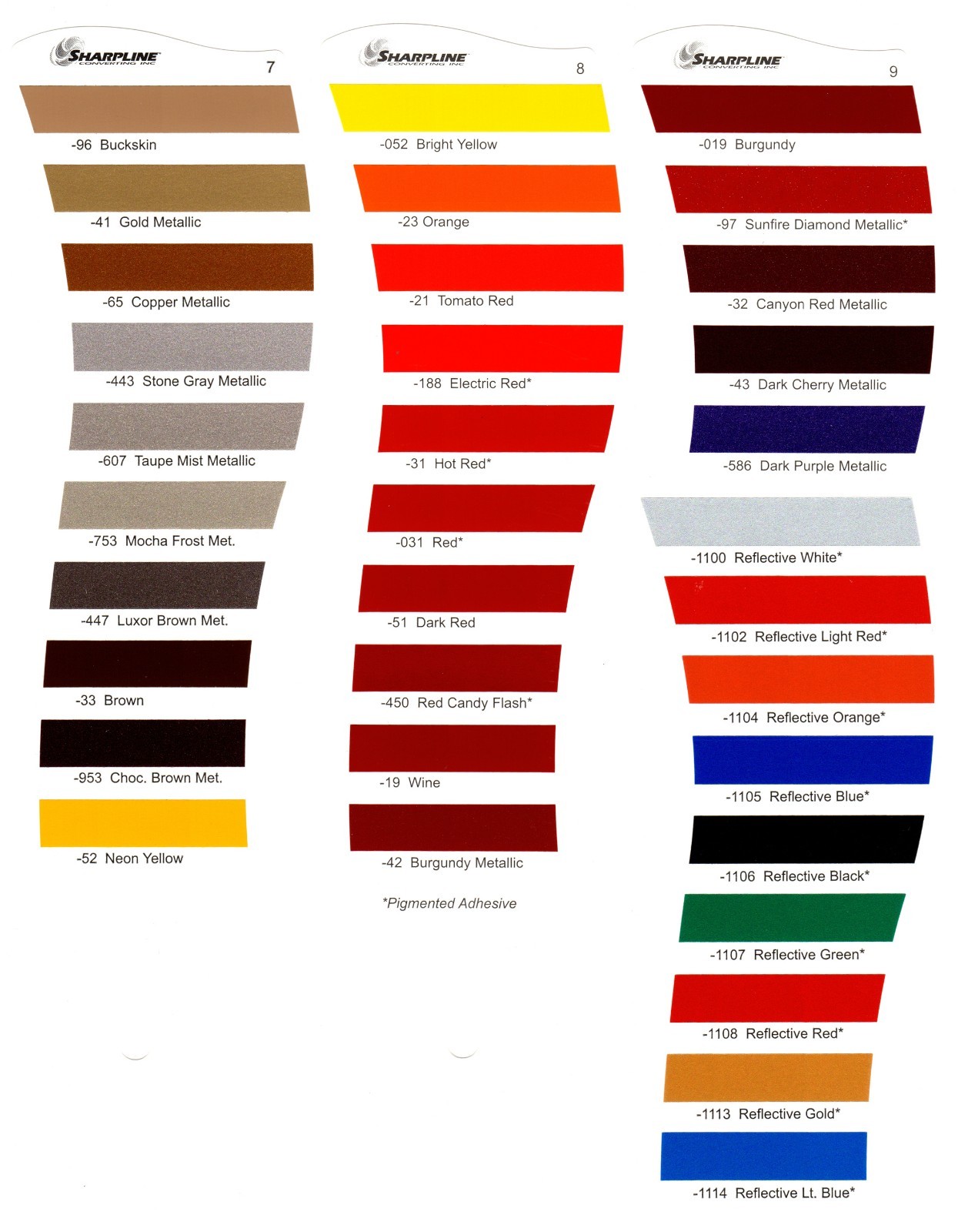 3/16" 1/4" 5/16" 1/2" SHARPLINE 150' DOUBLE LINE VINYL PINSTRIPE | eBay