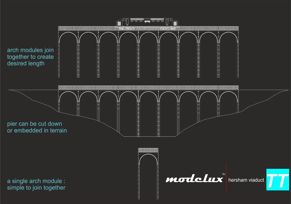 Modelux TT 1:120 'Hersham' Victorian Viaduct System - Single Module ...