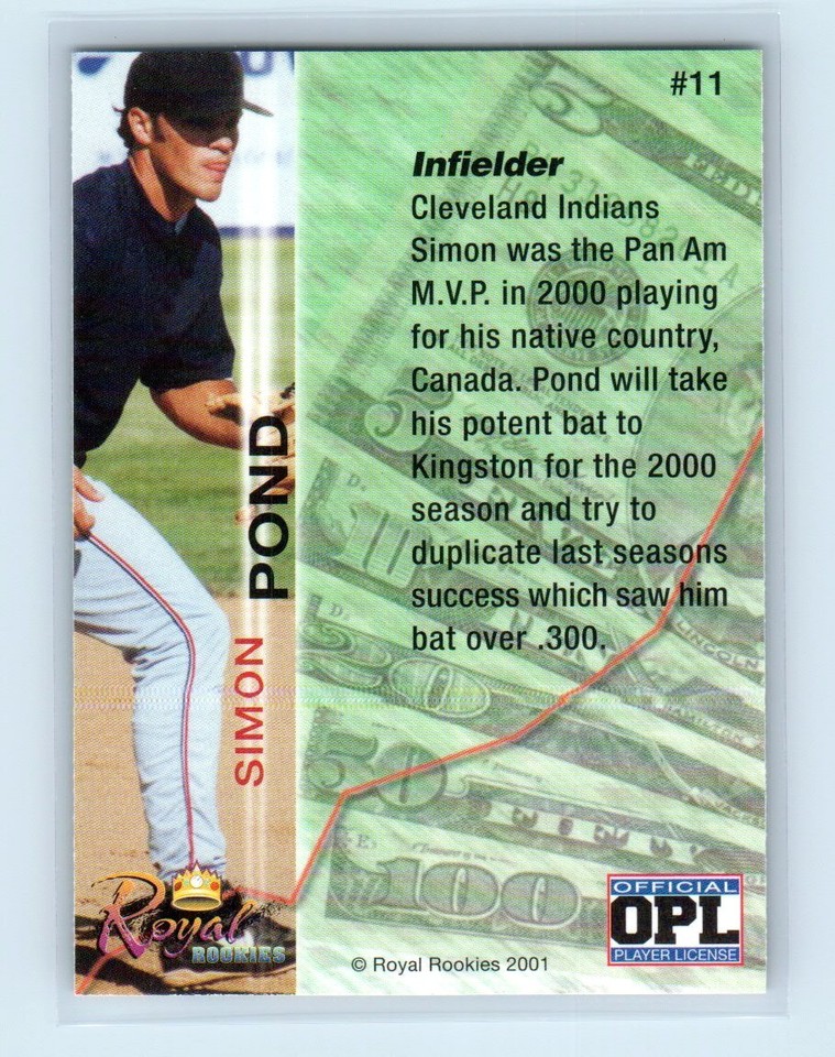 2001 Royal Rookies Futures Auto Auto /6995 Simon Pond #11 Auto | eBay
