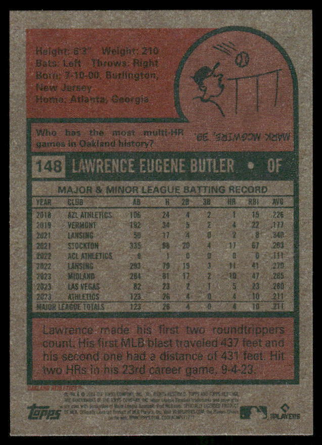 Lawrence Butler 2024 Topps Heritage #148 Oakland Athletics | eBay