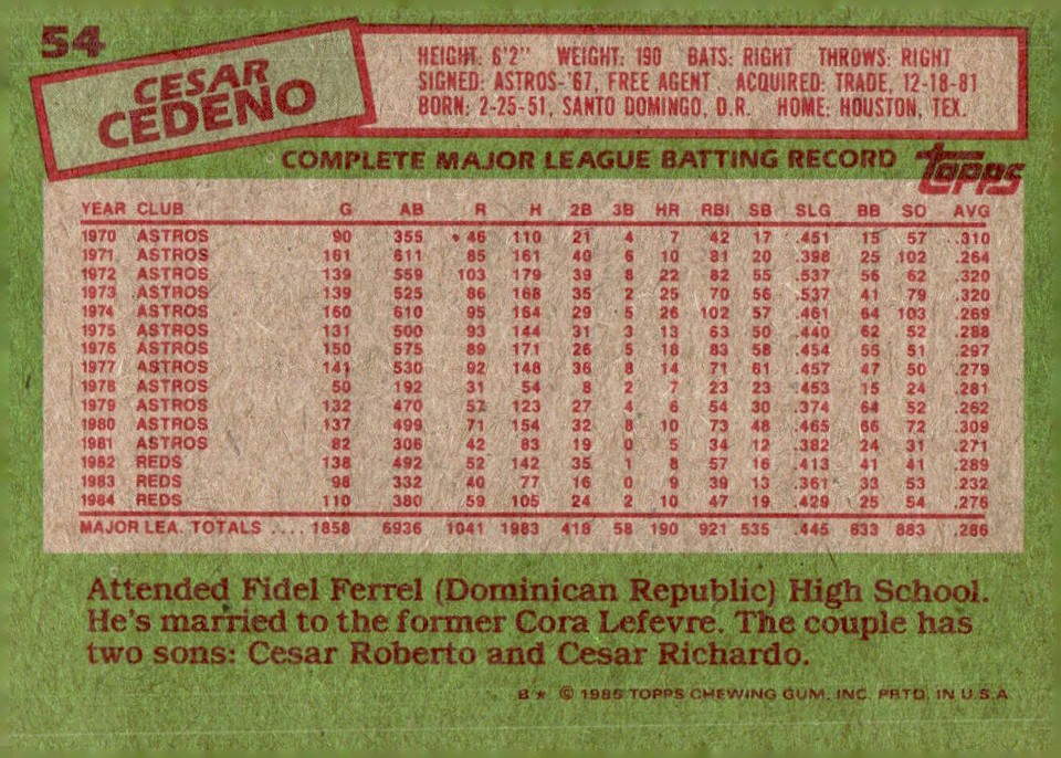 1985 Topps #54 Cesar Cedeno - Cincinnati Reds | eBay