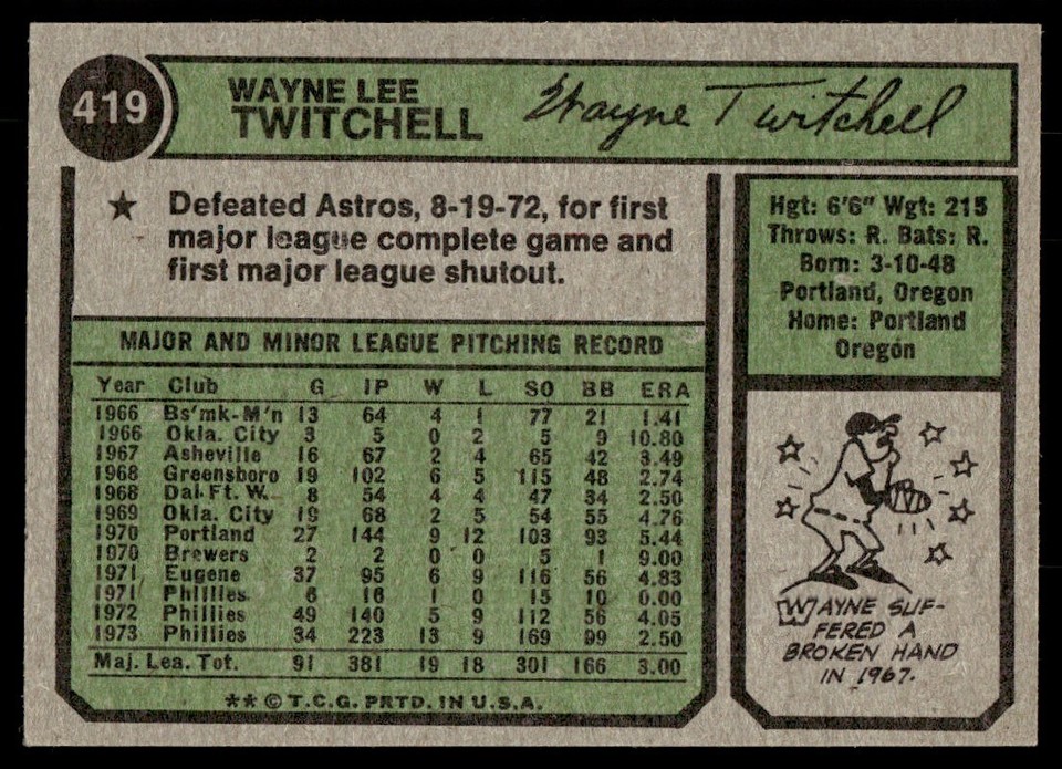 1974 Topps Baseball Card Wayne Twitchell Philadelphia Phillies #419 EX ...