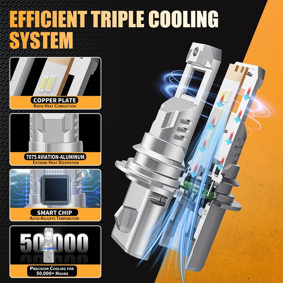 2X 9007/HB5 LED High/Low Light Bulb Beam 33000LM 6500K 800% Ultra ...
