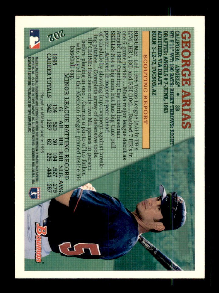 1996 Baseball Bowman George Arias California Angels #202 2 | eBay