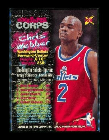 1994-95 TOPPS STADIUM EXTREME CORPS Basketball Card #129 CHRIS WEBBER ...