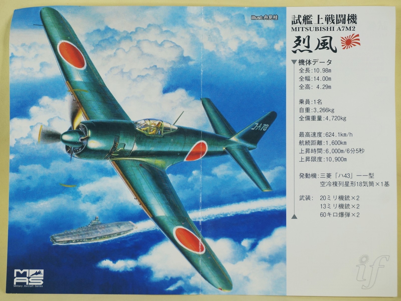 CAFEREO IF WW2 Japan Navy MITSUBISHI A7M2 Strong Gale Fighter 1:144 ...