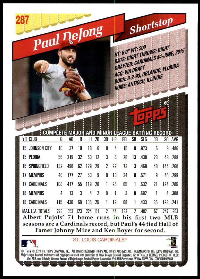 Paul DeJong 2019 Topps Archives 5x7 Gold #287 3/10 Cardinals | eBay