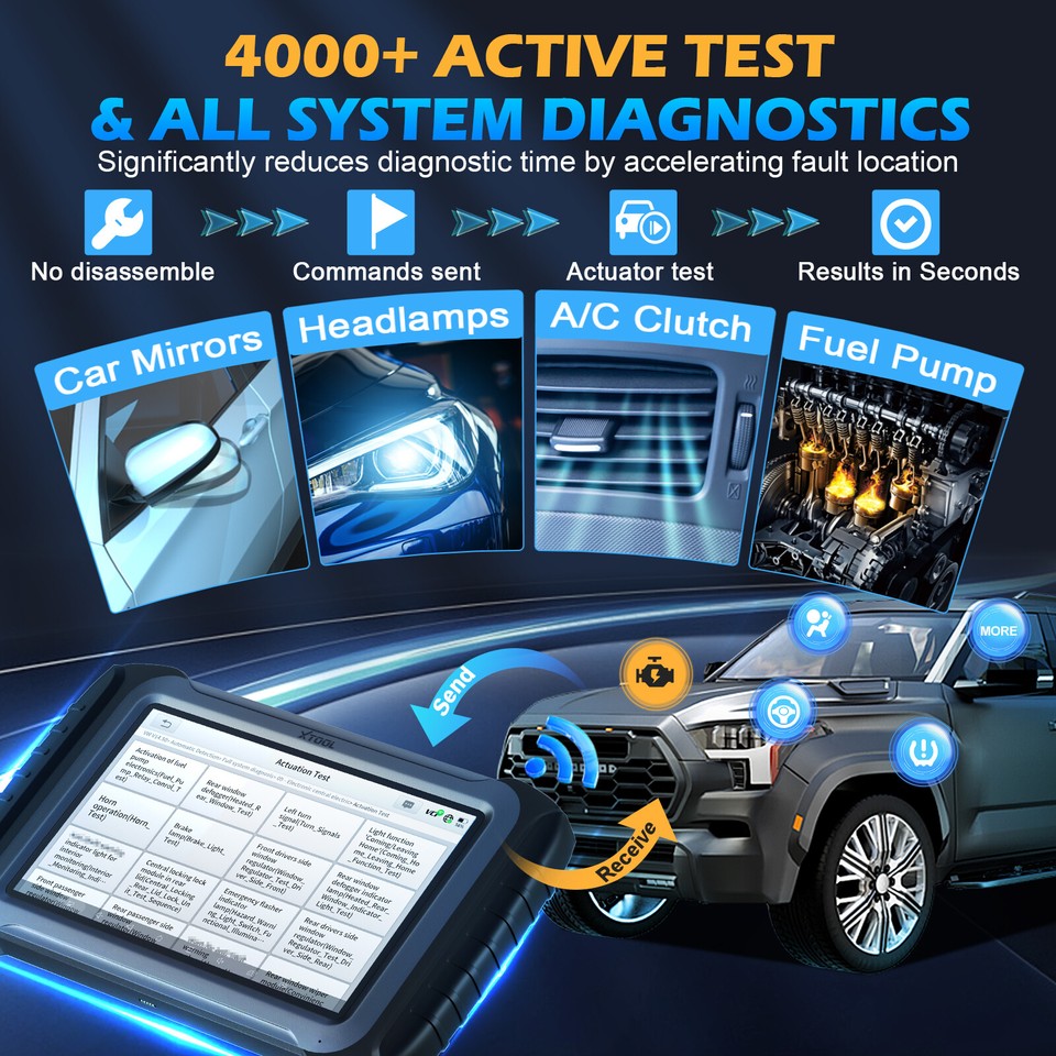 XTOOL IP919 OBD2 Scanner E.CU Coding Diagnostic Scan Tool Key Program ...