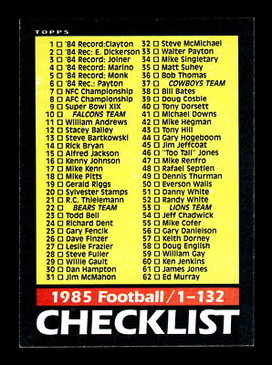 1985 Topps NFL Football #394 Checklist 1-132 Unmarked CL Various Teams ...