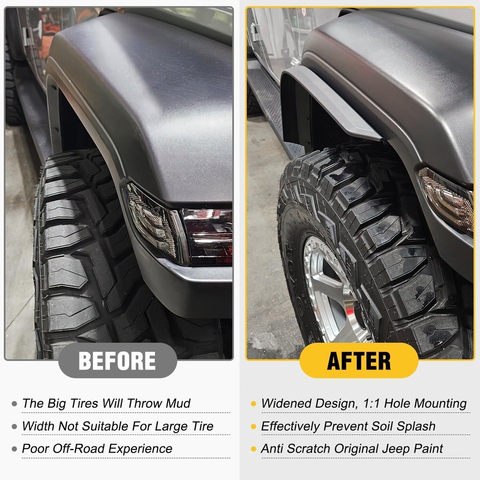 Nilight Fender Flares Extensions Set Compatible with 2020-2024 ...