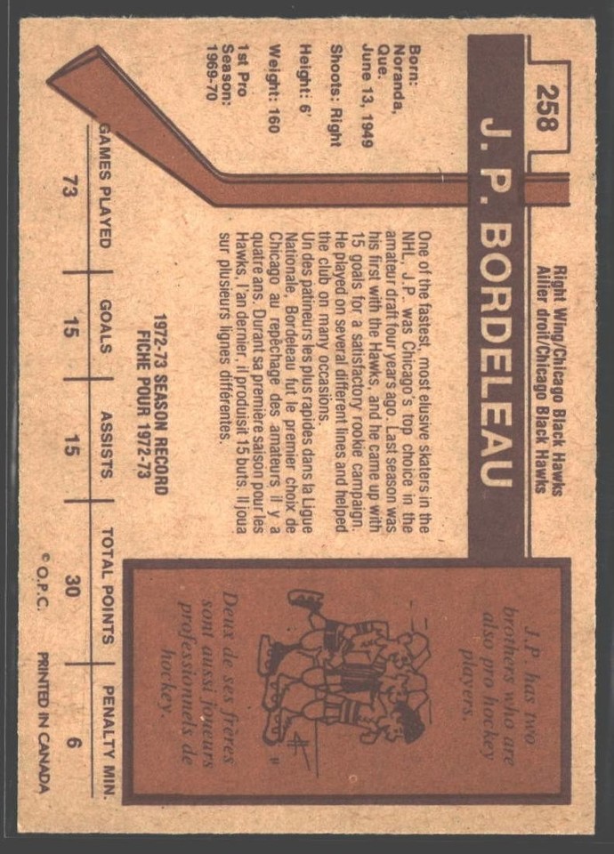 1973-74 O-Pee-Chee OPC Base set LIGHT BACK (251-264) - U-Pick From List ...