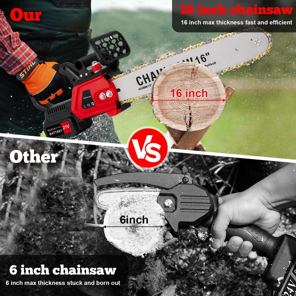 16 inch Cordless Chainsaw,Electric Handheld Wood Cutter + 2Batteries ...